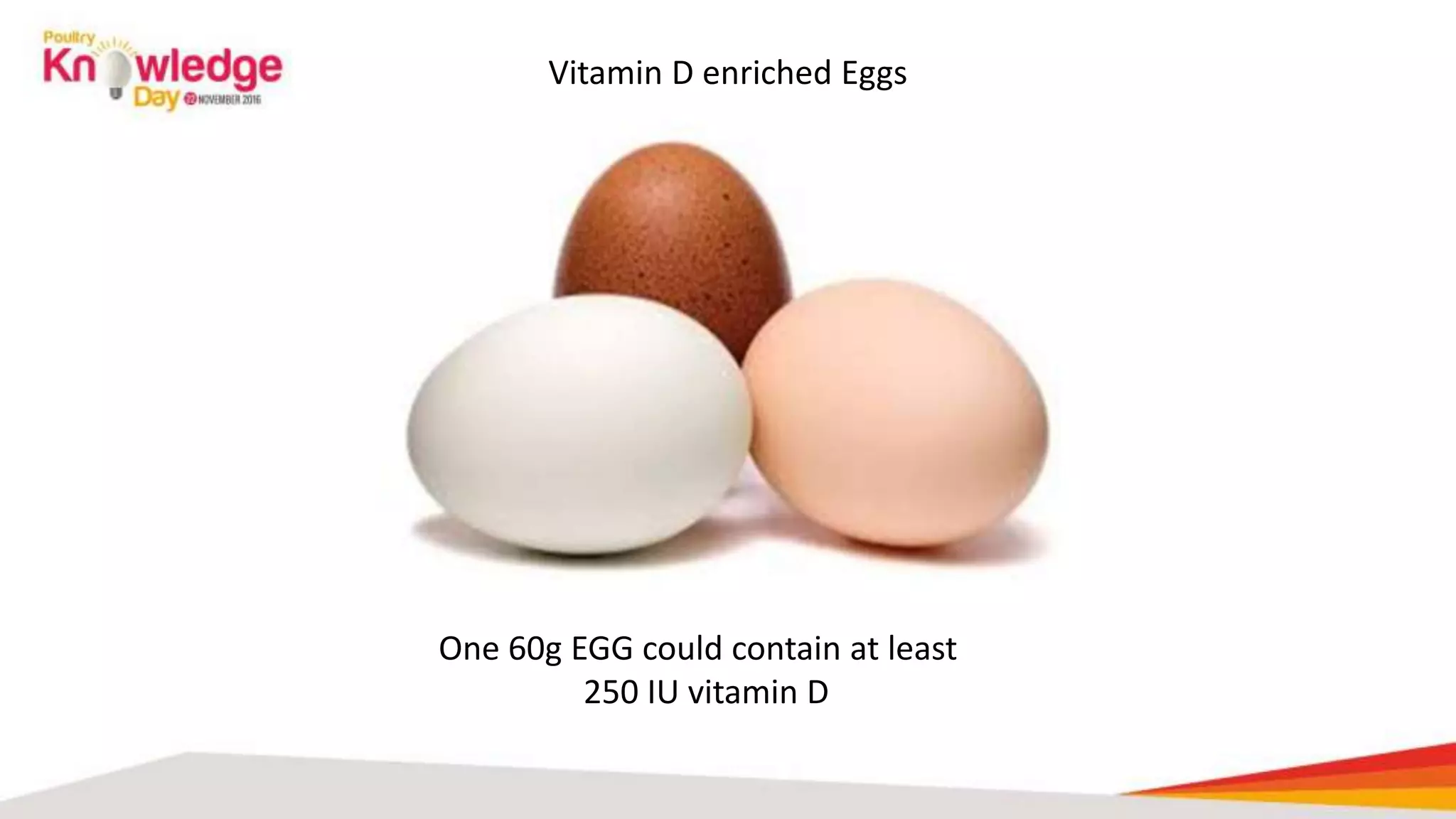 Eggs: Solutions to Vitamin D deficiency - Knowledge Day 2016 | PPT