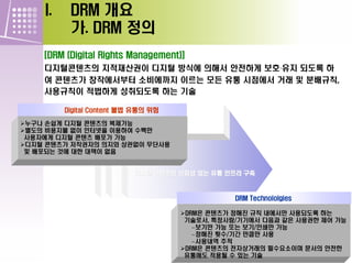 DRM | PPT