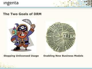 DRM: A Skeptics View | PPT