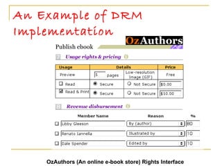 Digital Rights Management | PPT