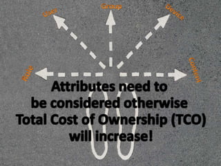 Digital Rights Management | PPT