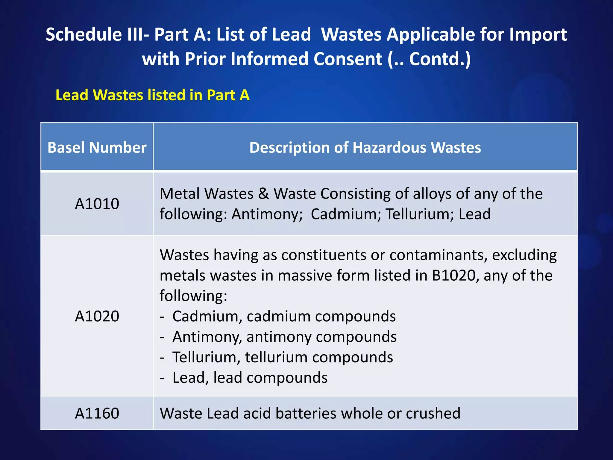Hazardous Wastes (Management, Handling and Transboundary Movement ...