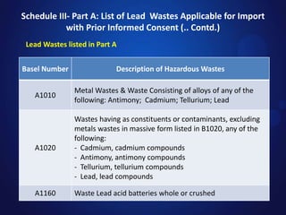 Hazardous Wastes (Management, Handling and Transboundary Movement ...