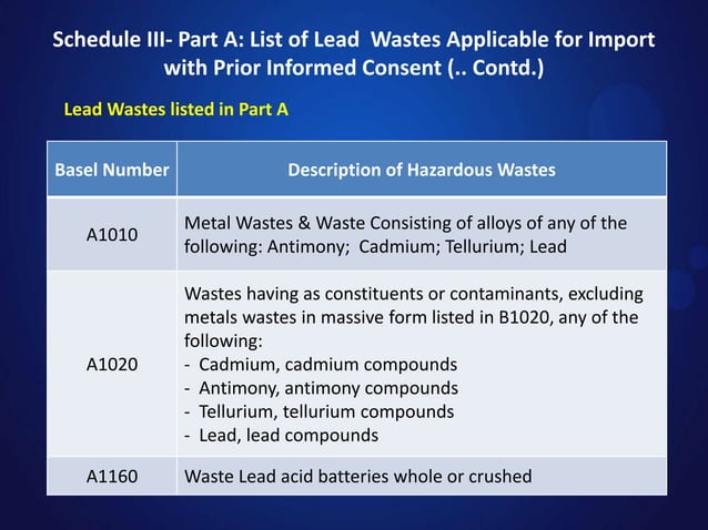 Hazardous Wastes (Management, Handling and Transboundary Movement ...
