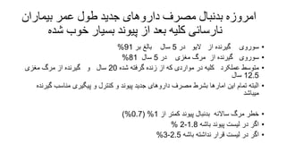 Antirejection medication | PDF
