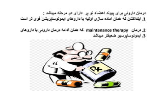 Antirejection medication | PDF
