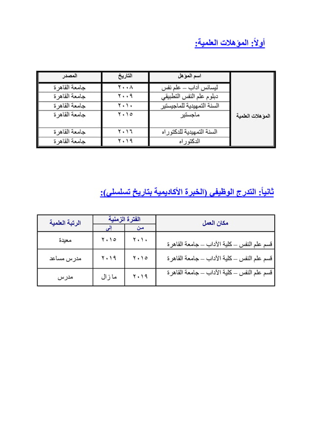 Dr manar cv | PDF