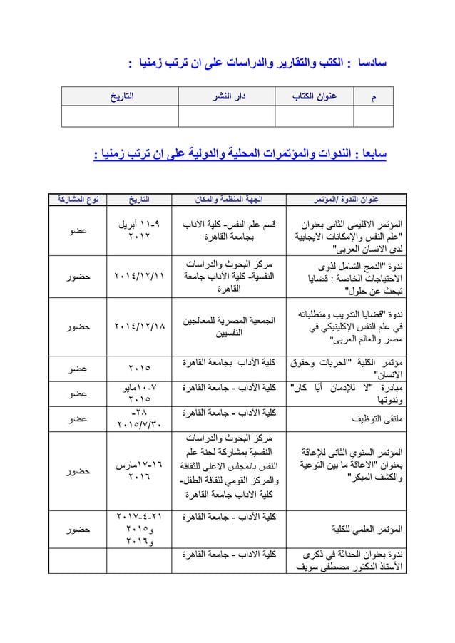 Dr manar cv | PDF