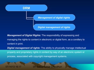 DRM and future of the libraries ahead | PPT