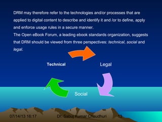 DRM and future of the libraries ahead | PPT