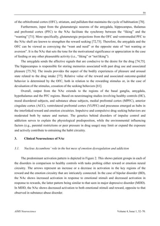 Mani Pavuluri - Discussion on Role of Nucleus Accumbens in Reward ...