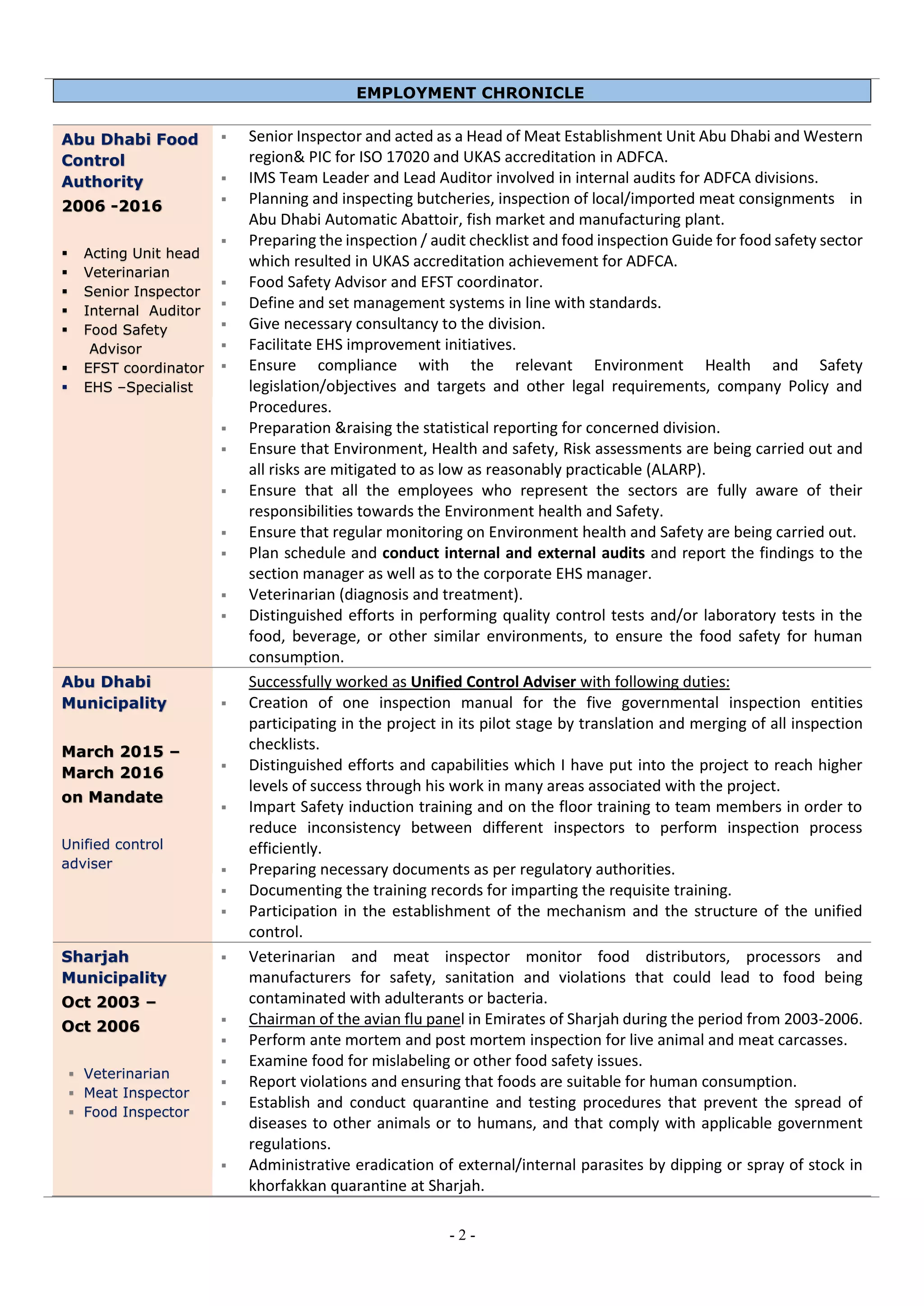 Dr mansour cv | PDF | Food Industry | Industries