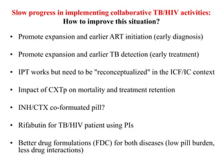 Dr Marco Vitoria Management of TB-HIV.ppt