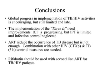 Dr Marco Vitoria Management of TB-HIV.ppt