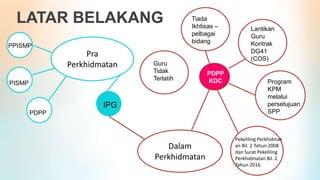 Kajian Amalan Terbaik PDPP Pelajar Separuh Masa.pptx
