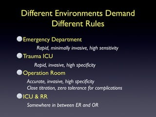 Dr masjedi hemodynamic monitoring in ICU | PPT