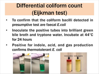 Dr Mayuri -Water surveillance (Practical).pptx