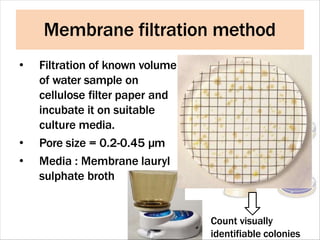 Dr Mayuri -Water surveillance (Practical).pptx