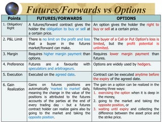 DRM Ch 1-Introduction.pptx