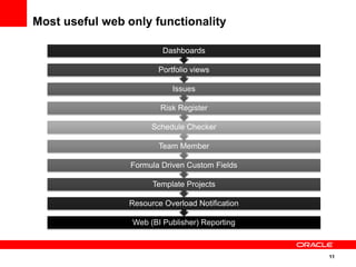 P6 EPPM Functionality | PPTX