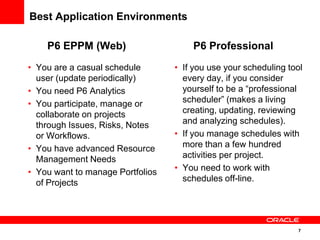 P6 EPPM Functionality | PPTX
