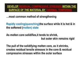 METHODS OF STRENGTHENING DENTAL CERAMICS - Dr MEENU MERRY C PAUL | PPTX