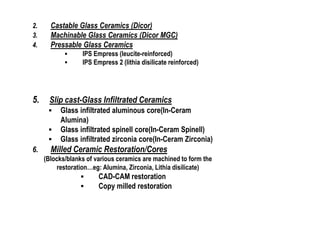 ALL CERAMIC RESTORATIONS-Dr MEENU MERRY C PAUL | PPTX