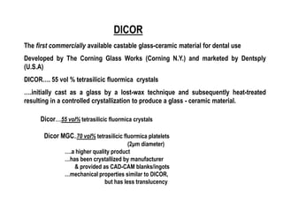 ALL CERAMIC RESTORATIONS-Dr MEENU MERRY C PAUL | PPTX