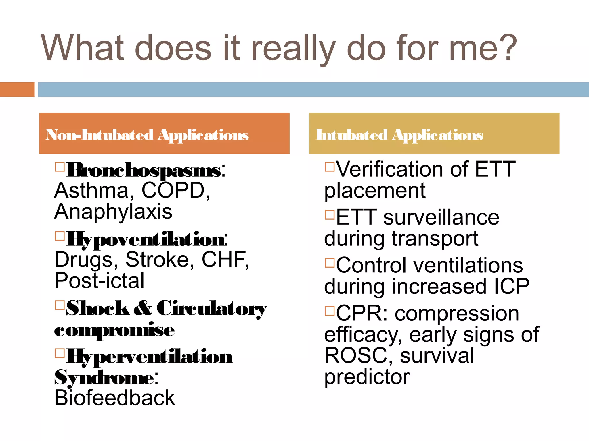 Etco2 in non-intubated patient: a must in ed | PPT