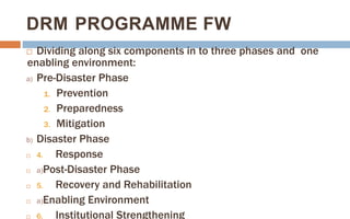 drm governance ethiopia.ppt