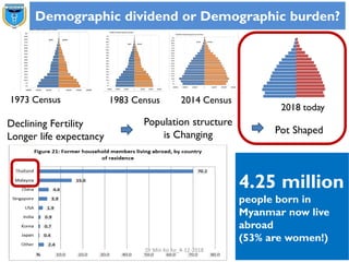 Dr Min Ko Ko_ Demography and Population Ageing in Myanmar | PDF