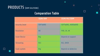 Sigma DRM Introduce - Safeguarding Your Content in the Digital Realm | PPT