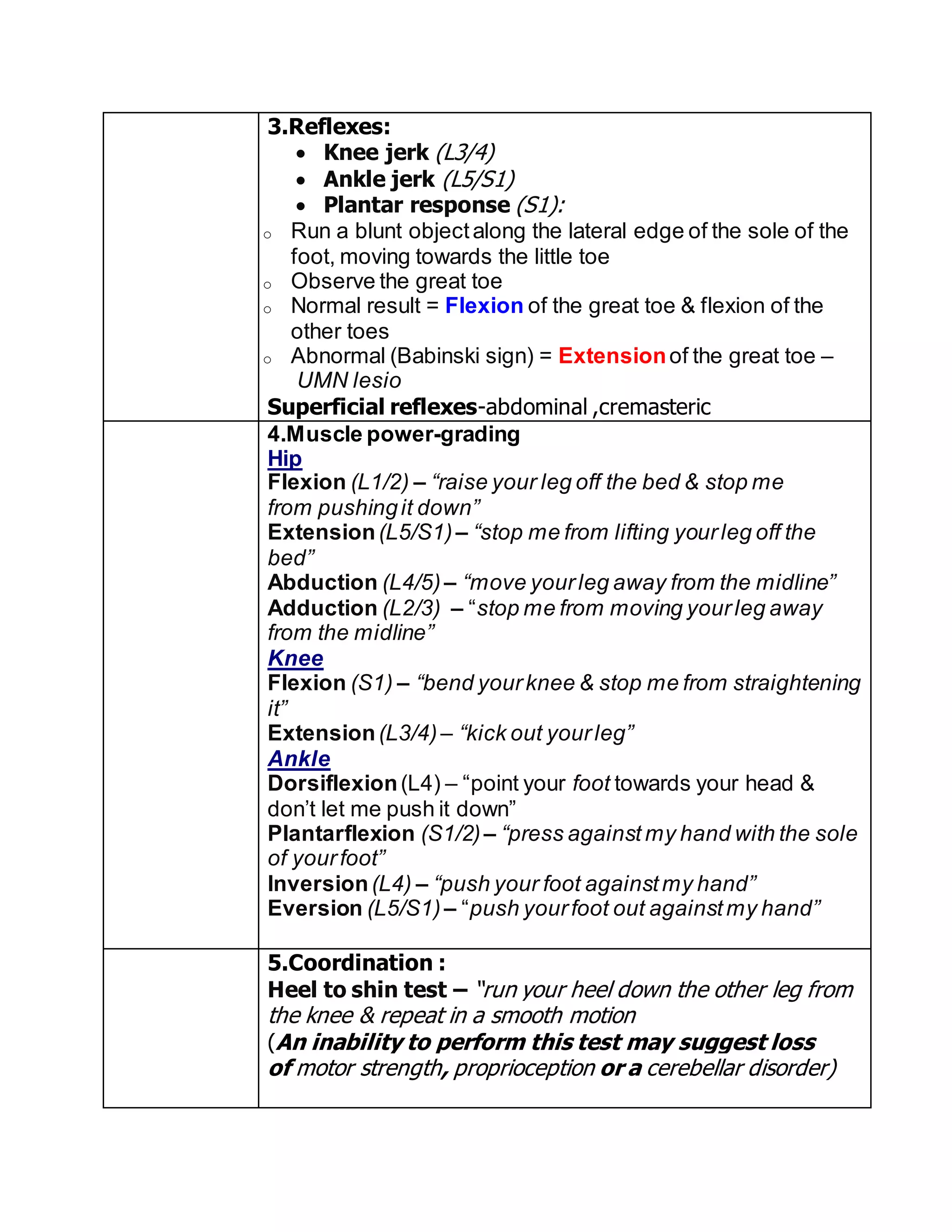nEUROLOGICAL EXAM OF LOWER LIMB | DOCX