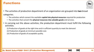 Production and Operation Management (Production Management) | PPT