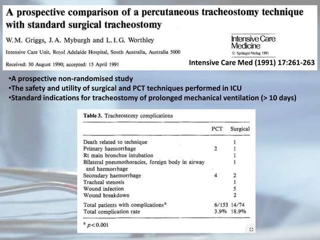 Tracheostomy - An Overview and Recent Concepts | PPTX | Ear, Nose and ...