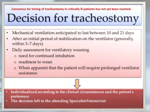 Tracheostomy - An Overview and Recent Concepts | PPTX | Ear, Nose and ...