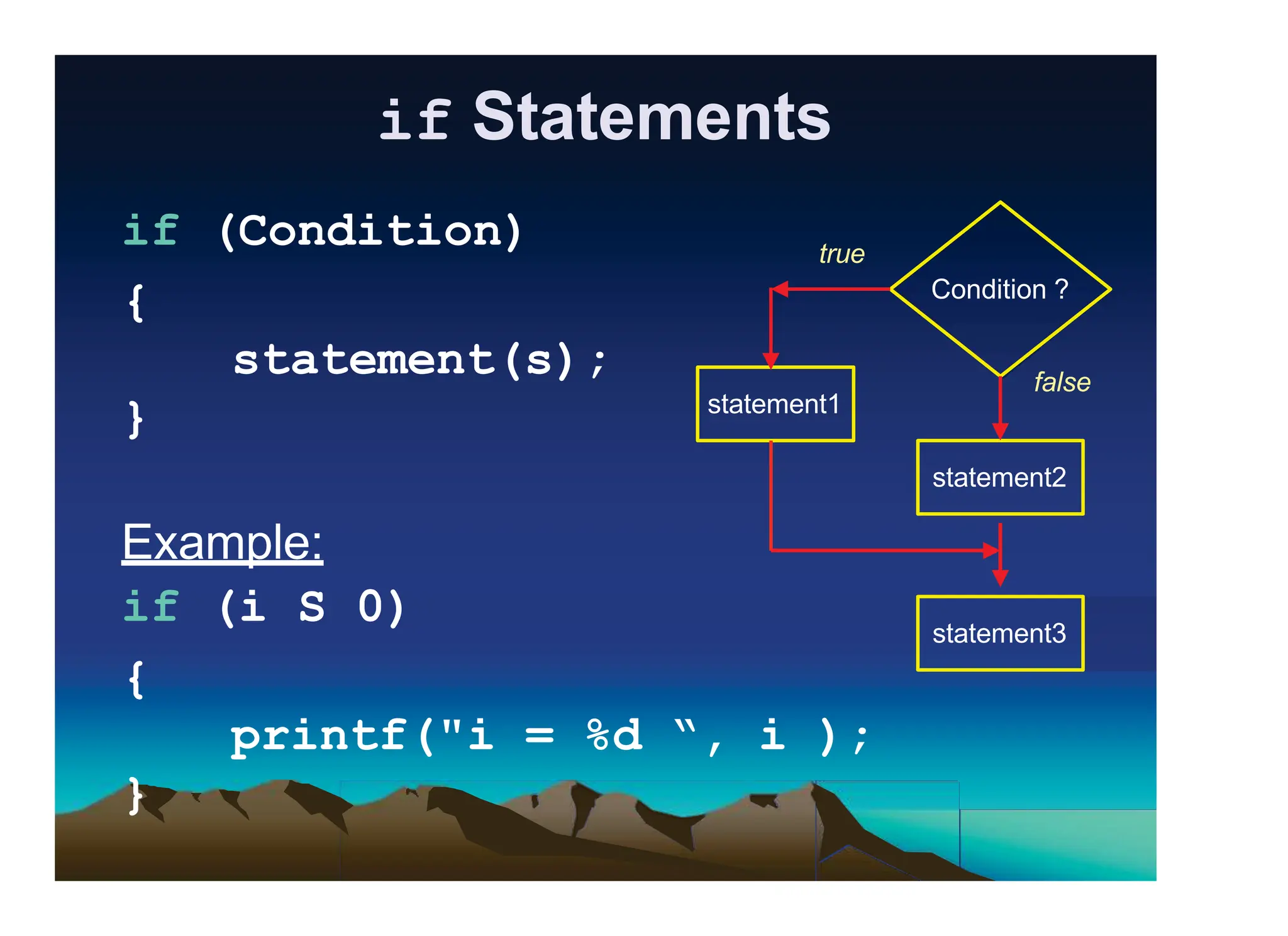 Dr Mrs A A Miraje C Programming Ppt Pptx