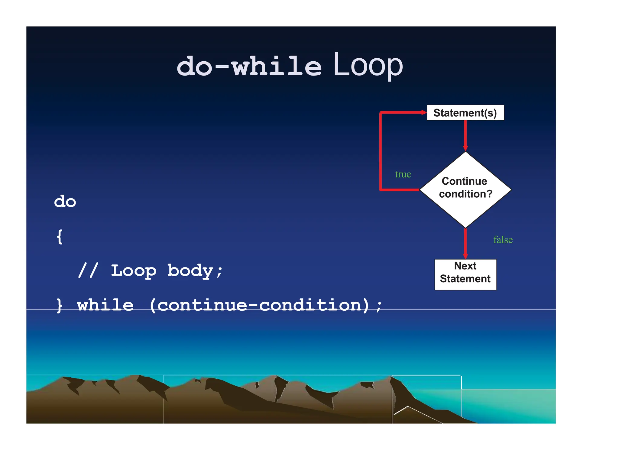 Dr Mrs A A Miraje C Programming PPT.pptx