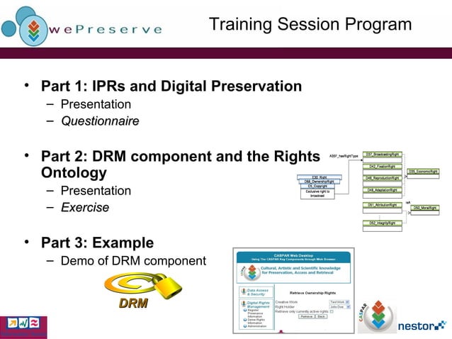 Drm Training Session | PPT