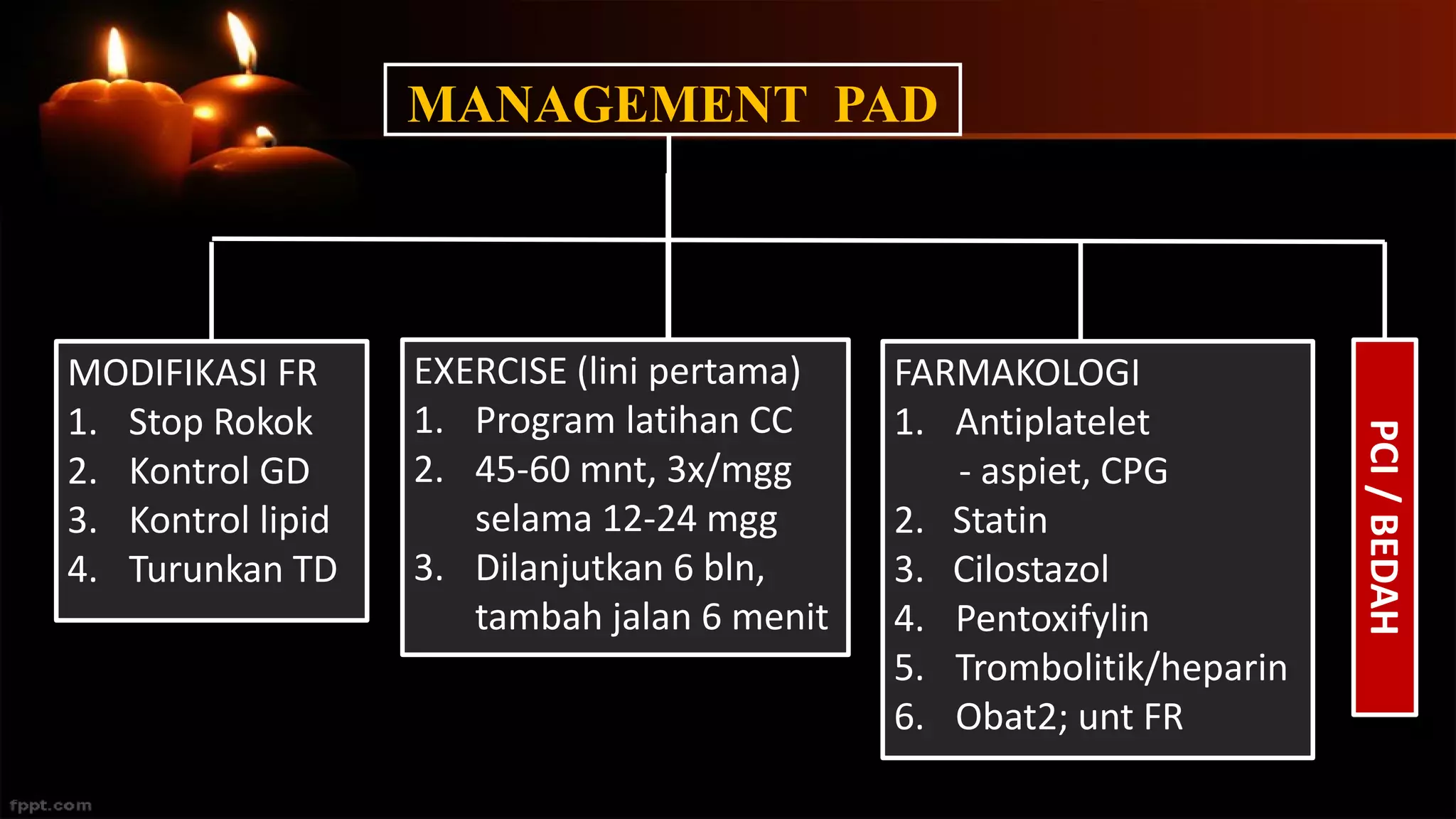dr Muhammad Diah - Penyakit Arteri Perifer.pdf
