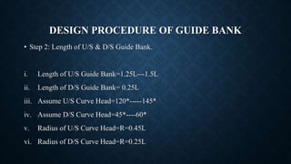 Dr Mujahid sb Presentation 2.pptx