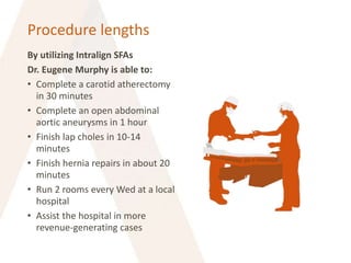 Case Study: Dr. Eugene Murphy | PPT
