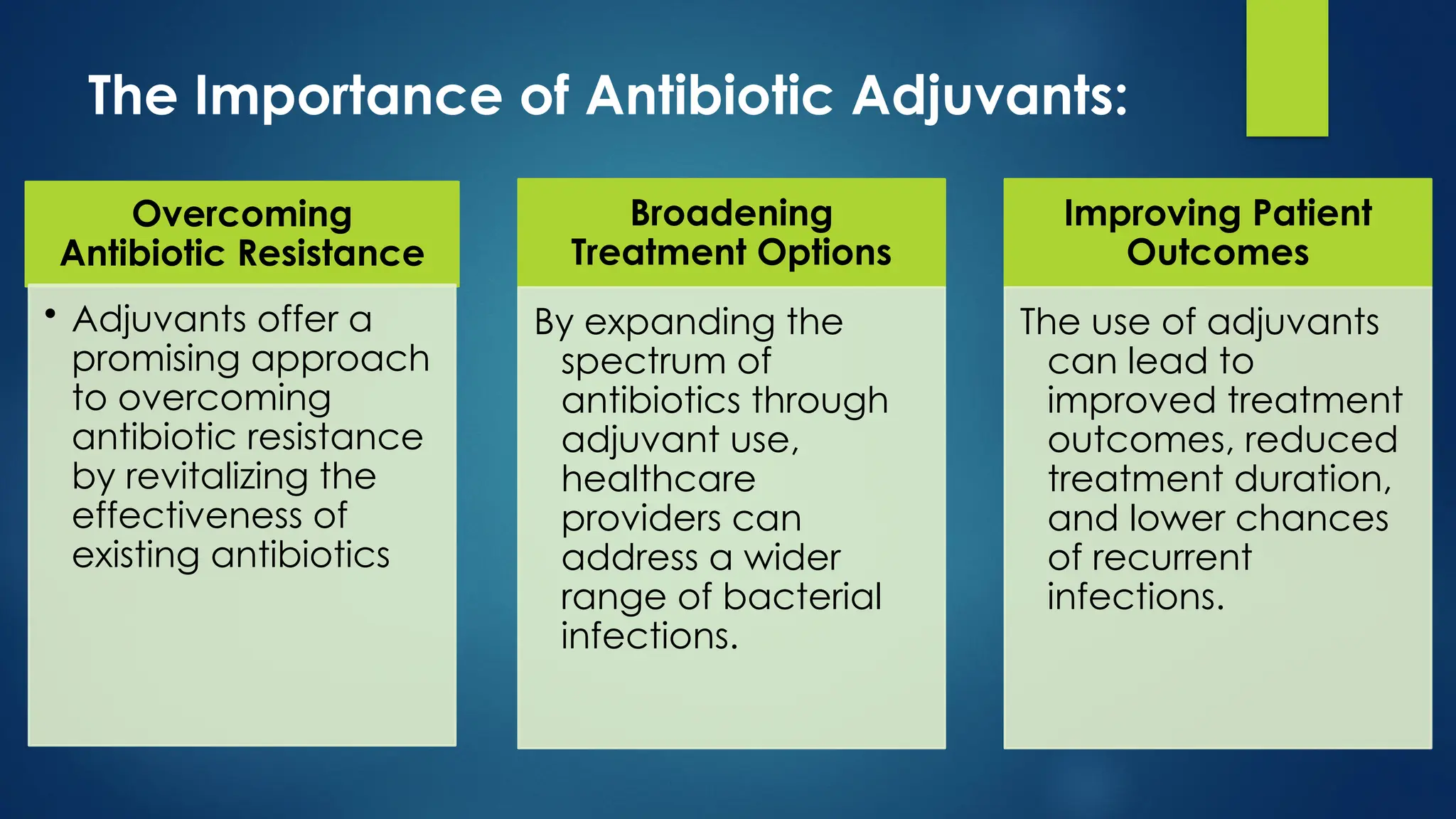 Dr Nagendra's ppt Antibiotic Adjuvants.pptx