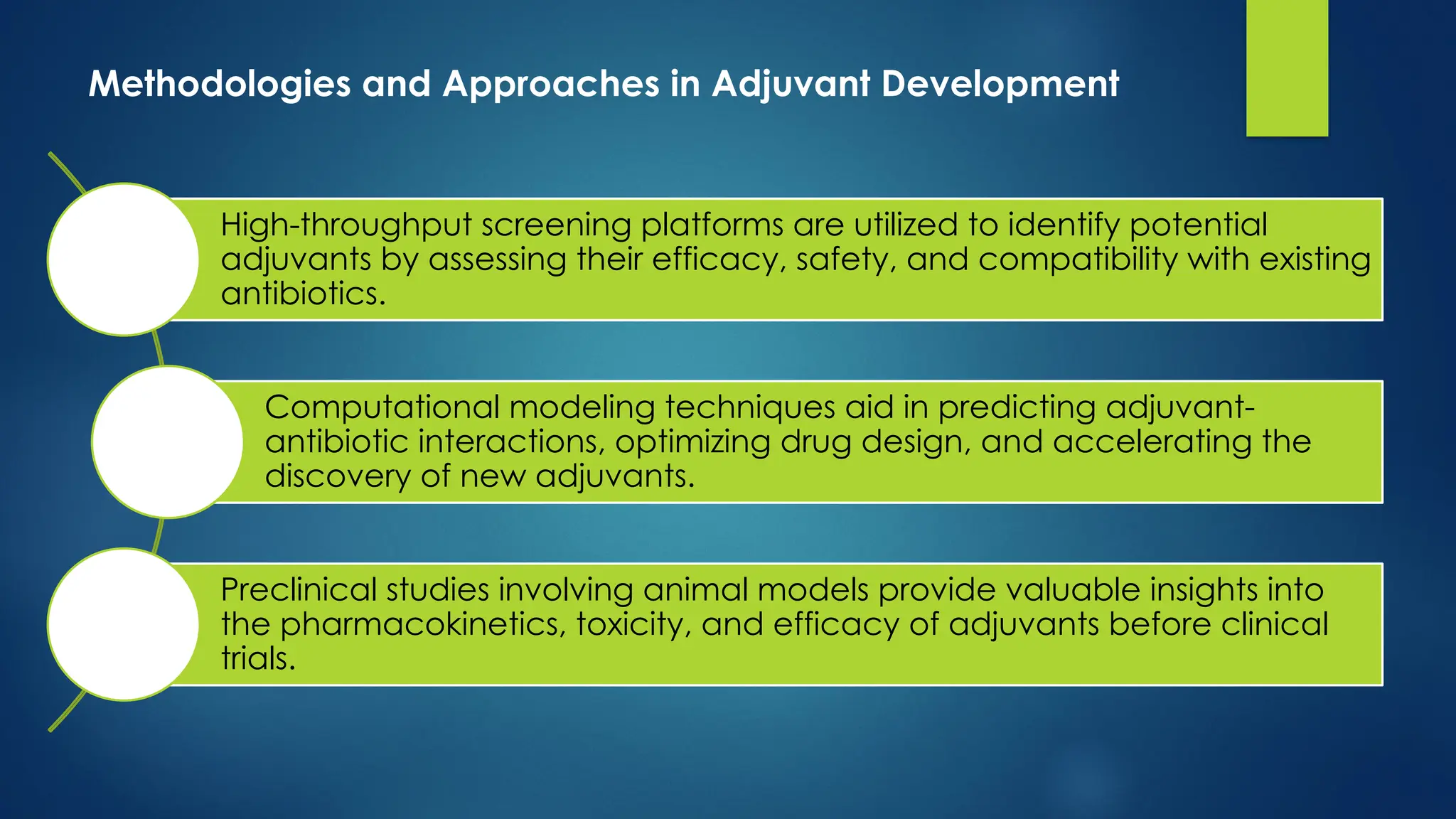 Dr Nagendra's ppt Antibiotic Adjuvants.pptx
