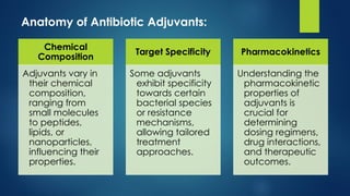 Dr Nagendra's ppt Antibiotic Adjuvants.pptx