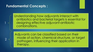 Dr Nagendra's ppt Antibiotic Adjuvants.pptx