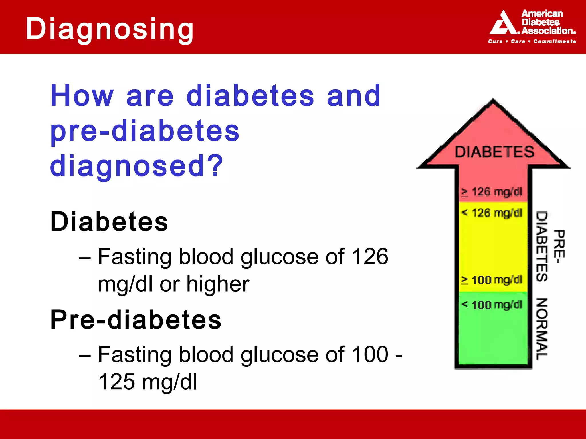 Prevention of Diabetes Mellitus | PPT
