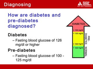 Prevention of Diabetes Mellitus | PPT