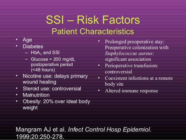 surgical site infection
