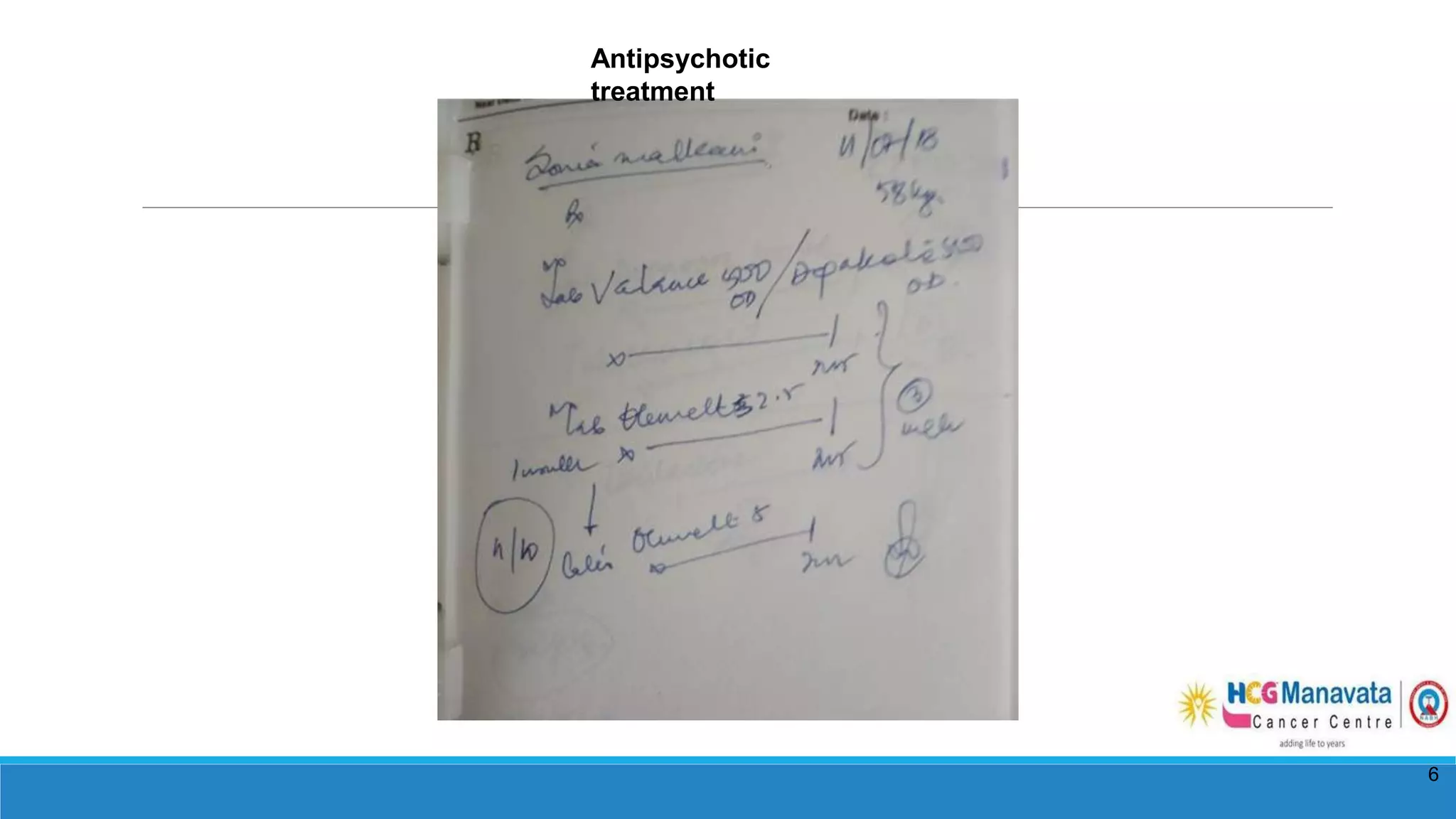 Dr nayana anaesthetic management of a case of dilated cardiomyopathy (1 ...
